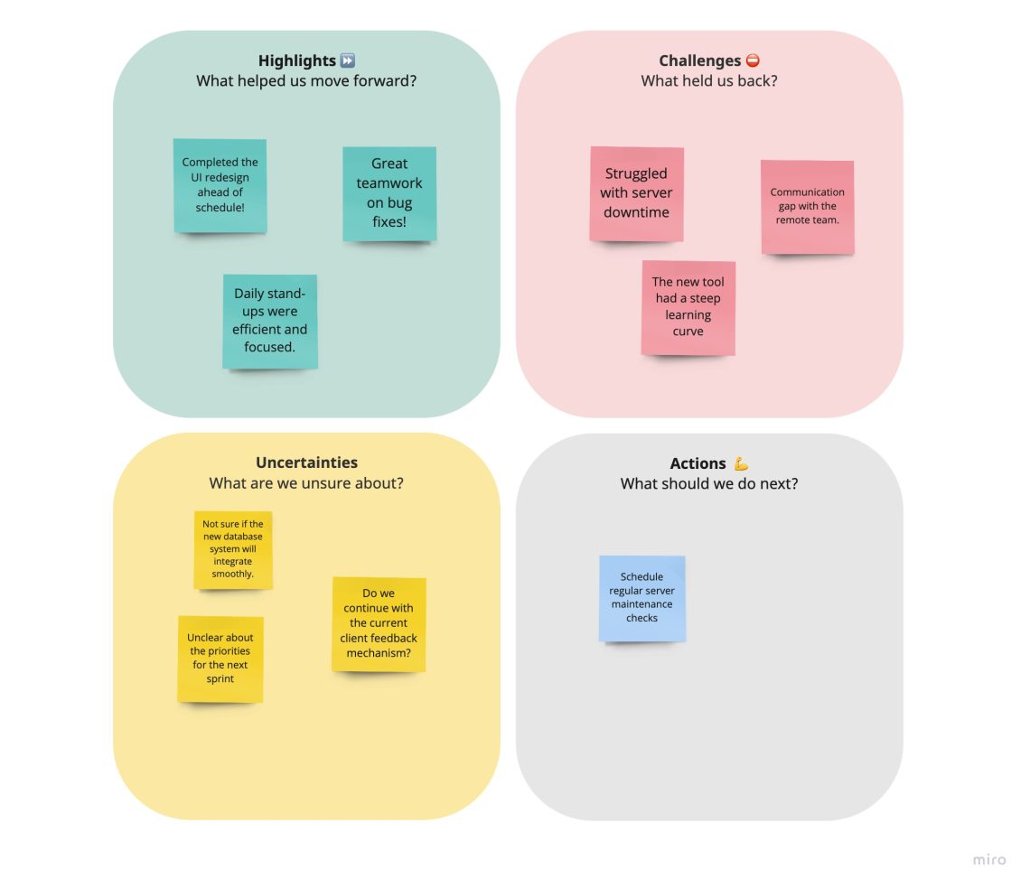 How to Run an Effective Sprint Retrospective Meeting: The Basics
