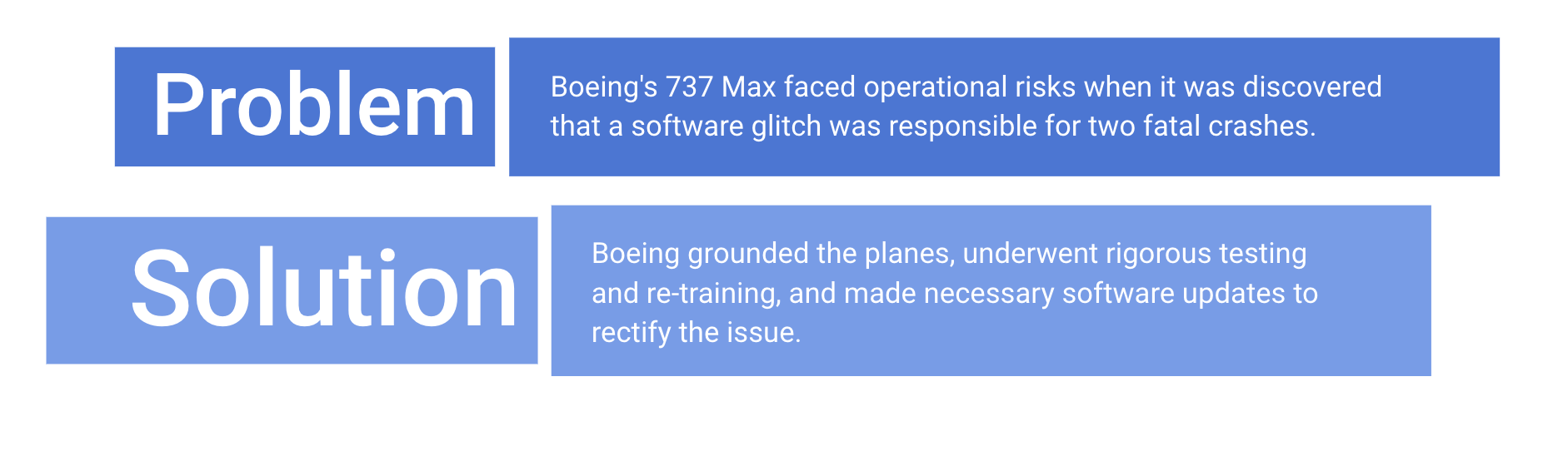 Understanding Product Risk Taxonomy: Why It Matters and How to Manage It